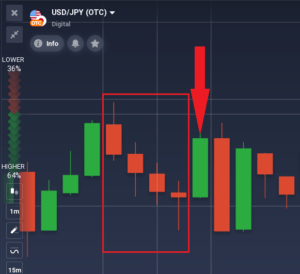 Forex Trgovanje i Binarne Opcije – Strategija Za Zaradu