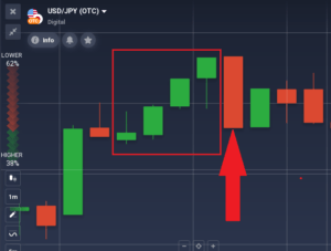 Forex Trgovanje i Binarne Opcije – Strategija Za Zaradu