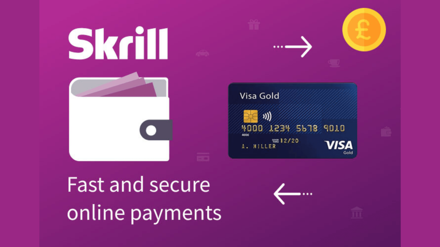 Skrill Iskustva – Šta Je Skrill? Kako Verifikovati Nalog